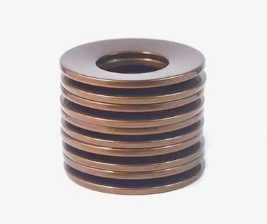 What are Disc Springs | KENENG