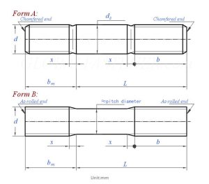 904L Stainless Steel Double End Studs | KENENG