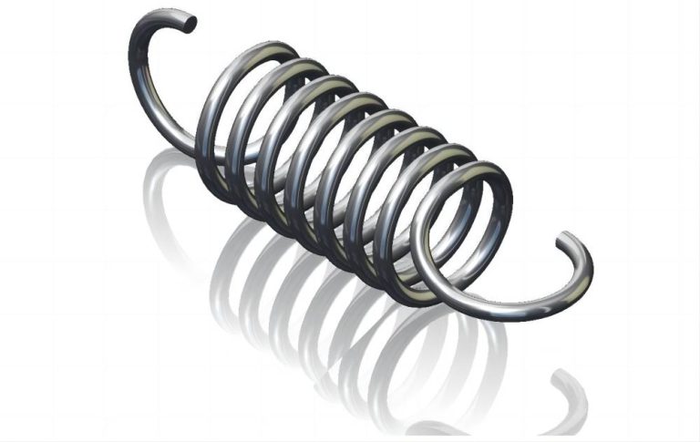 3 Key Points to Know Extension Springs - Mechanics, Calculating Maximum ...