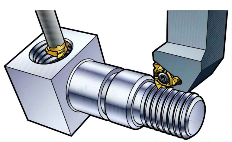 Cnc Threading A Guide To Efficient And Precise Thread Machining In Cnc Machining Centers Keneng