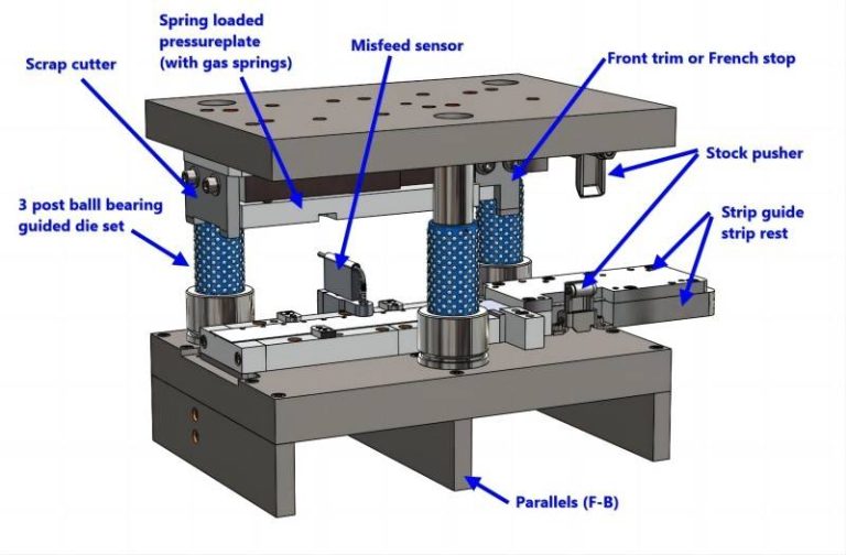 Spring Seat Stamping Process - Common Problems and Solutions - KENENG