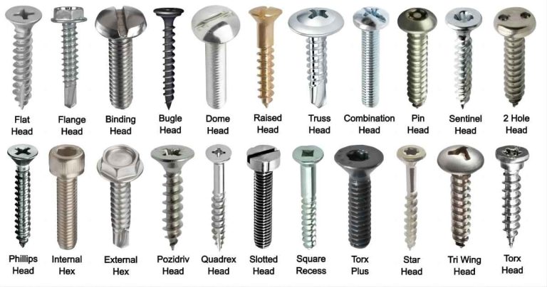Types of Screw Threads and Their Applications - KENENG